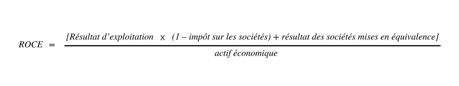 CEOs : comment faire l’analyse financière de votre entreprise