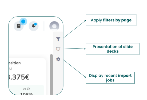 First steps in EMAsphere